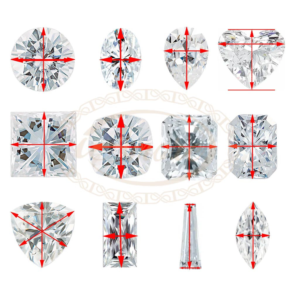 How To Measure Gems – iAmore Mio